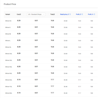 Yoycol: Print On Demand & Drop Shipping Service for E-commerce